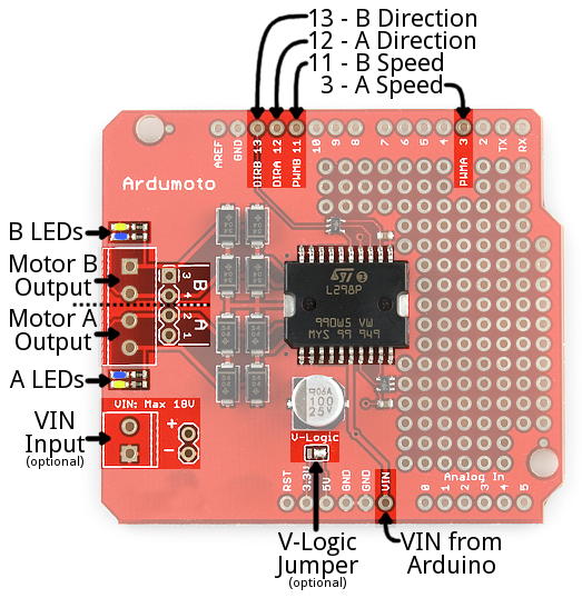 Arduino Sparkfun Ardumoto Motor Sürücü Shield Arduino Arduino Shield Arduino Sparkfun