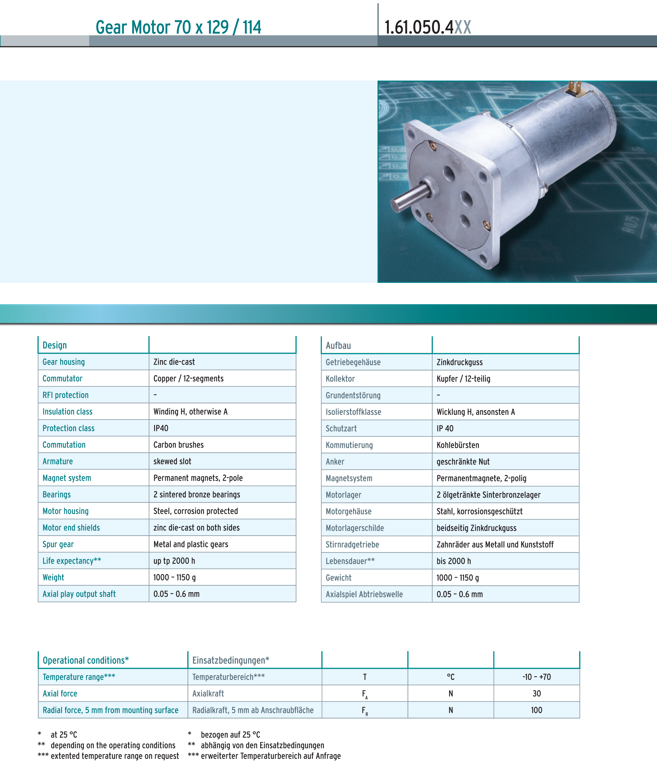 Alman Bühler 24V DC 16 rpm Spur Redüktör Motor - Bühler - REDÜKTÖRLÜ DC ...
