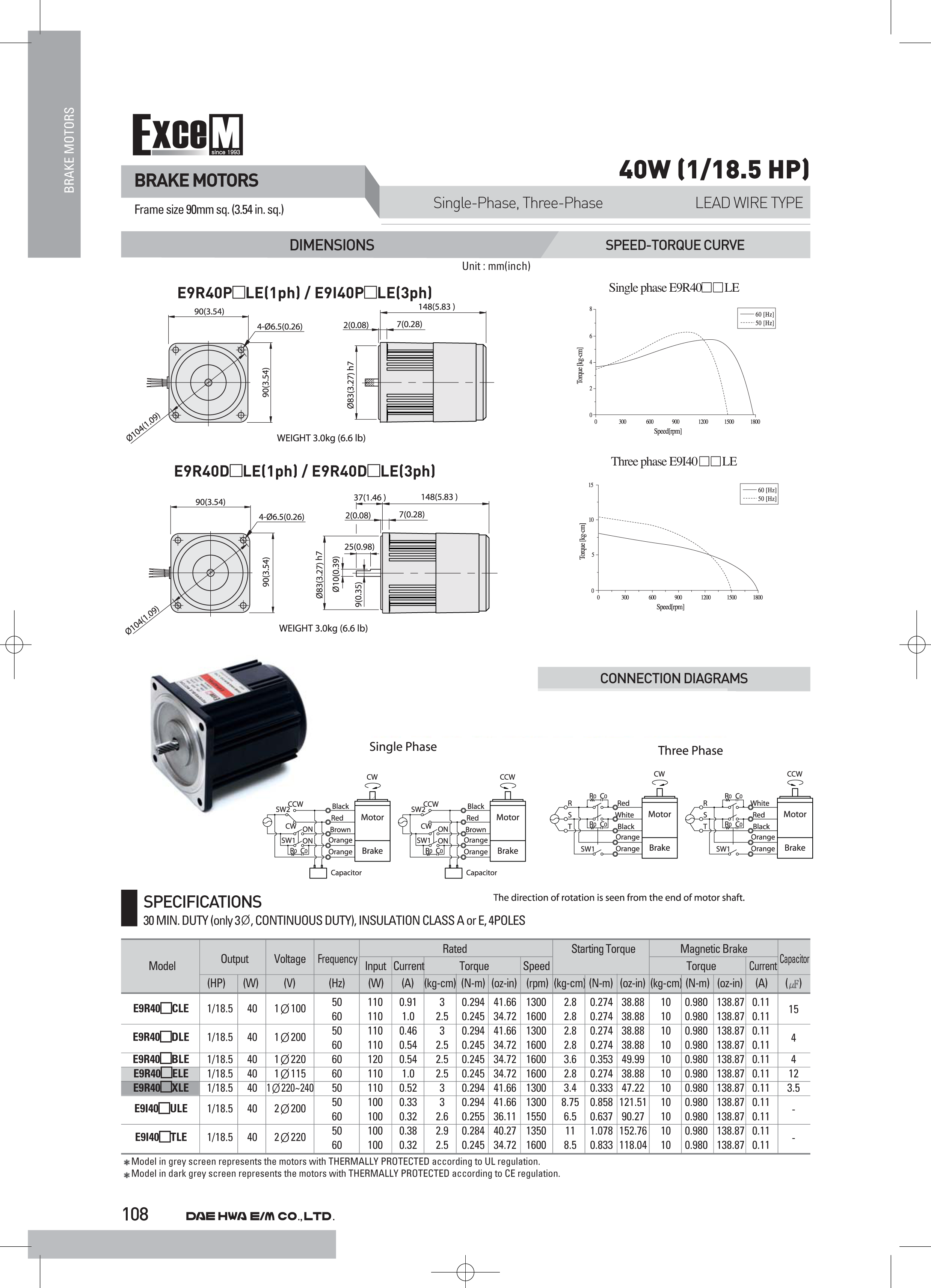 ExceM - 40w. Frenli - CW/CCW - Spur redüktör - ExceM - REDÜKTÖRLÜ AC ...