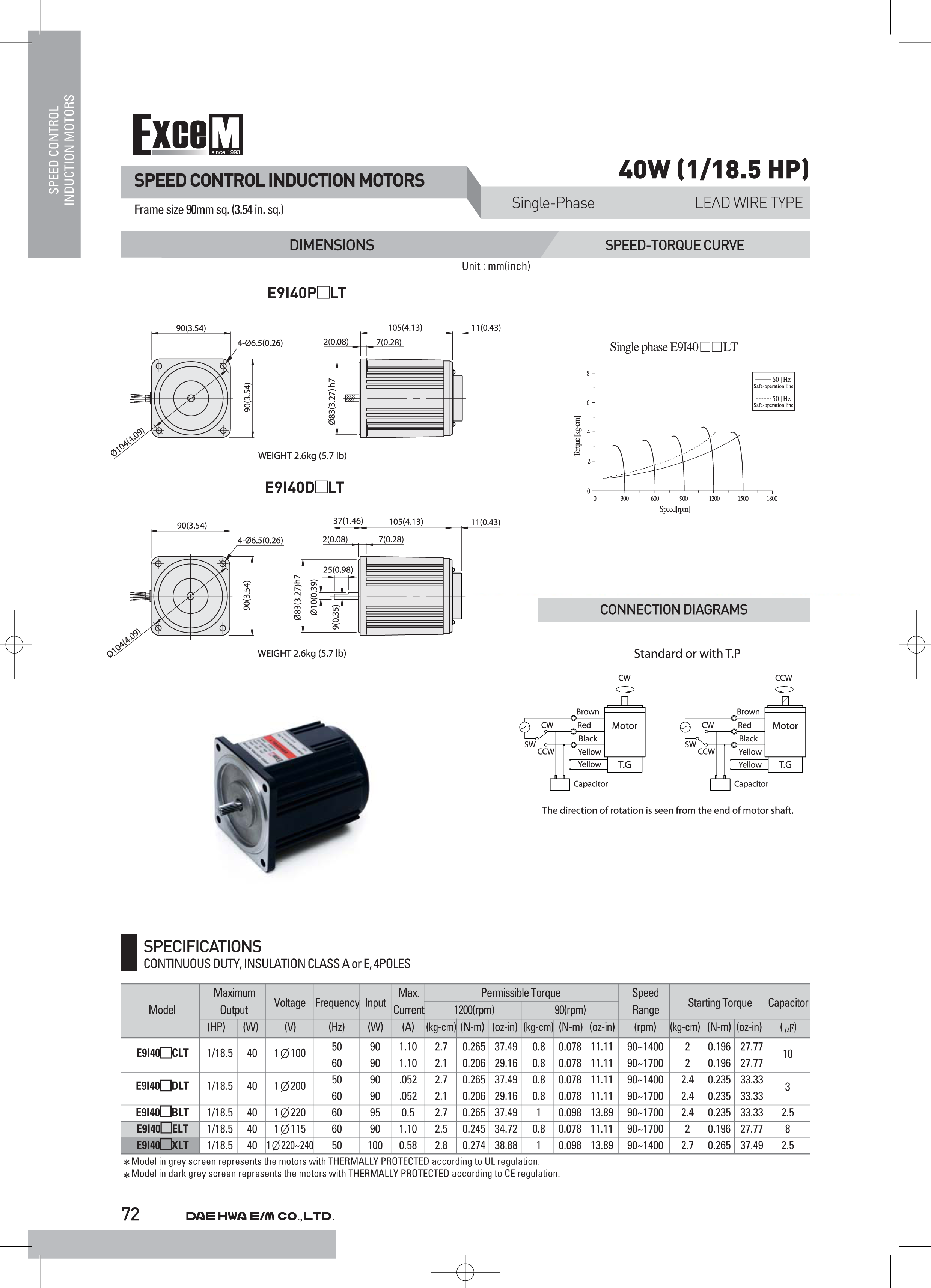 ExceM - 40w. Hız Kontrollü - CW/CCW - Spur redüktör - ExceM ...