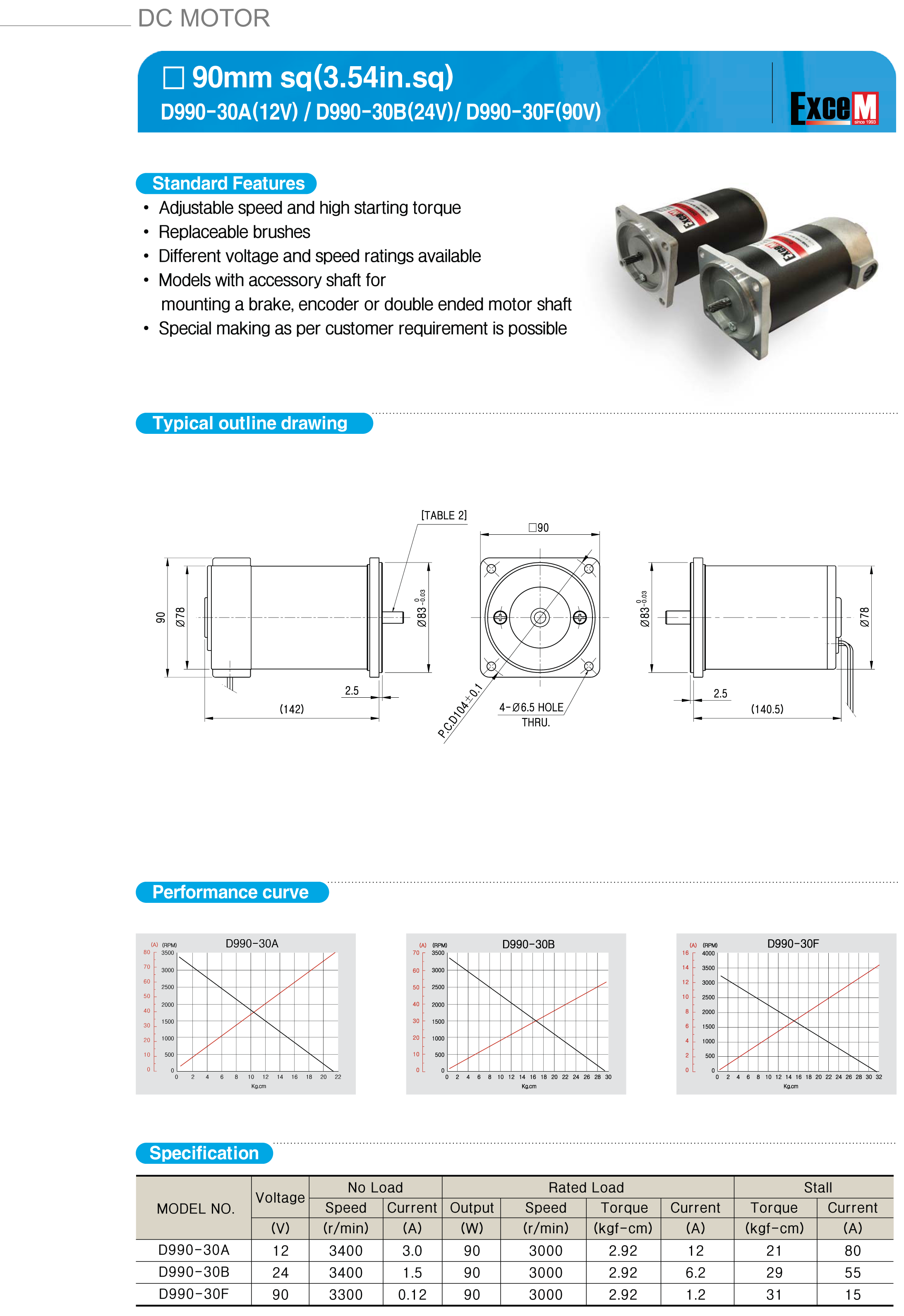 90w 24V DC 33 rpm Spur Redüktör Motor Kore - ExceM - REDÜKTÖRLÜ DC ...