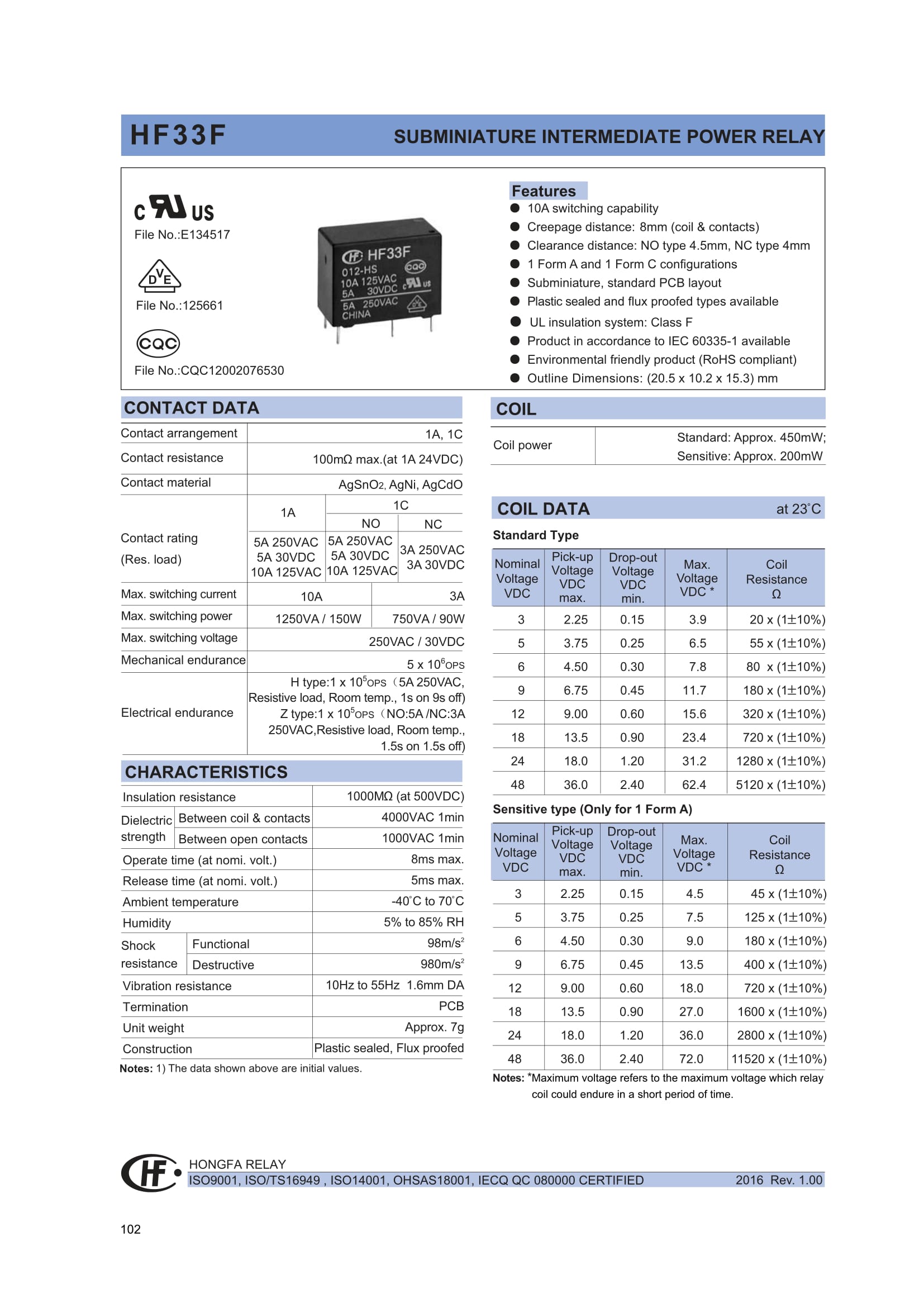 RÖLE RÖLE 24V DC TEK KONTAK - Hongfa - Röle RÖLE RÖLE 24V DC TEK KONTAK